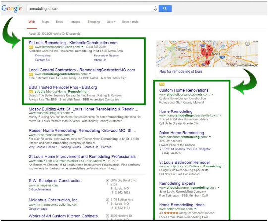 6 Benefits Of Adopting Native Advertising Formats In Your Marketing ...