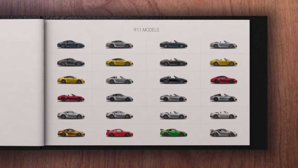 Porsche 911 has 24 different models: All of them explained in a 5 ...