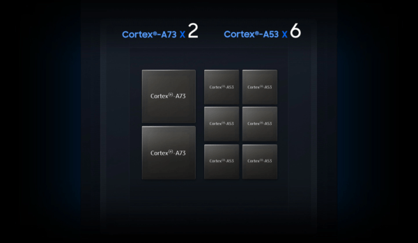 Samsung launches Series 7 processor - Exynos 7904 for mid-range ...