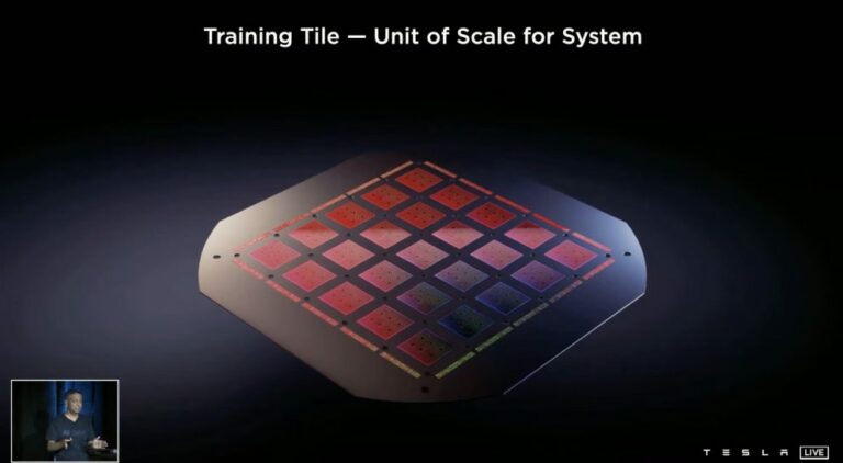 Mind blowing specs of Tesla Dojo announced on Tesla AI event - TechStory