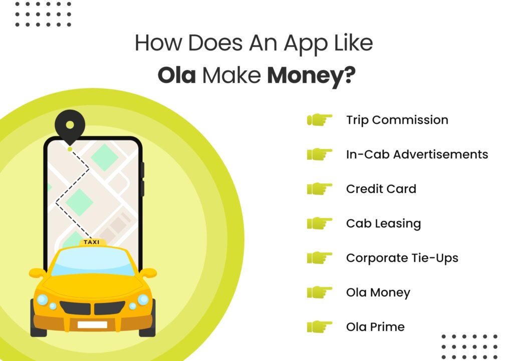 How does Ola make money? Ola's business model explained! - TechStory