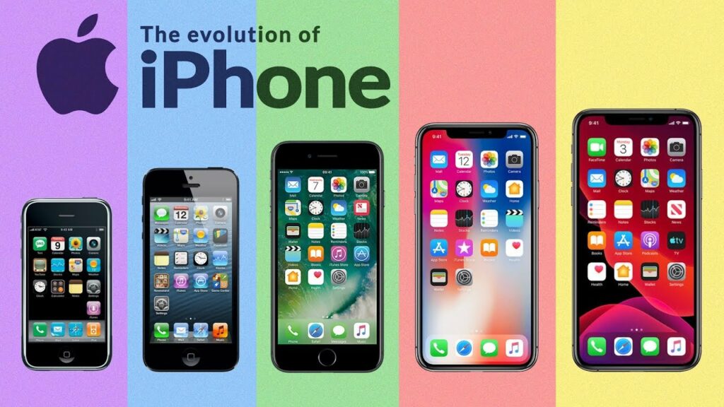 The Evolution of iPhone: From Origin to iPhone Apple 14 - TechStory