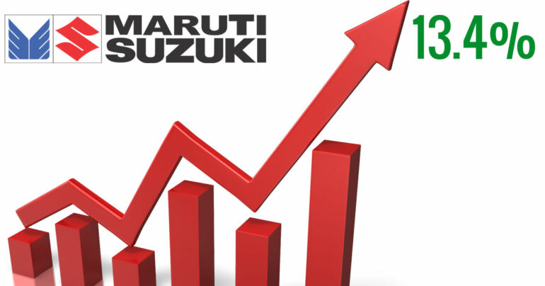Maruti's strong performance: A positive sign for the Indian auto ...